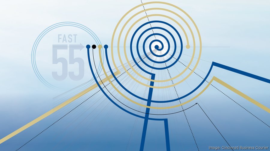 How these fast-growing Cincinnati employers maintain culture ...
