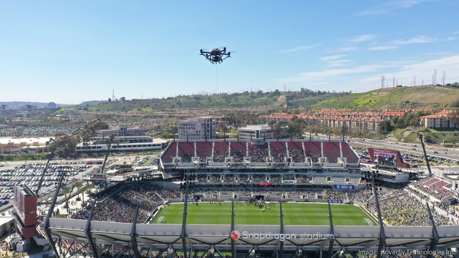 Hoverfly Technologies scaling tethered drone business rapidly - Orlando ...