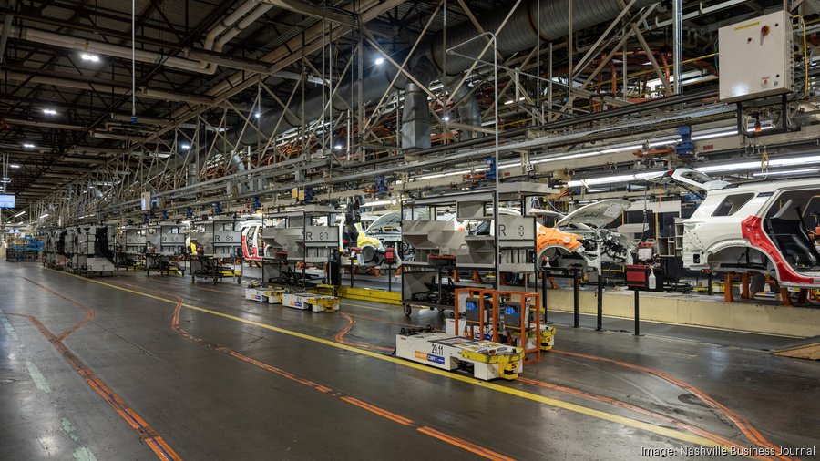 Nissan EV car automotive plans for Smyrna as Leaf ends production ...