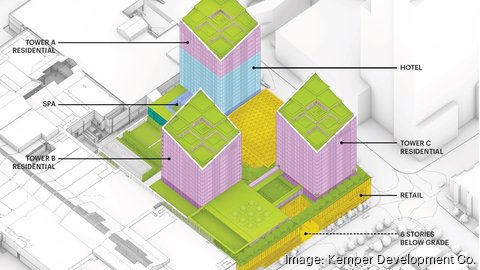 Kemper Development's $1B Bellevue expansion will be 3 towers, not 4 ...