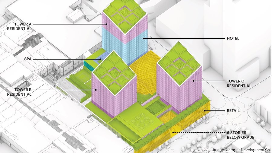 Kemper Development's $1B Bellevue expansion will be 3 towers, not 4 ...