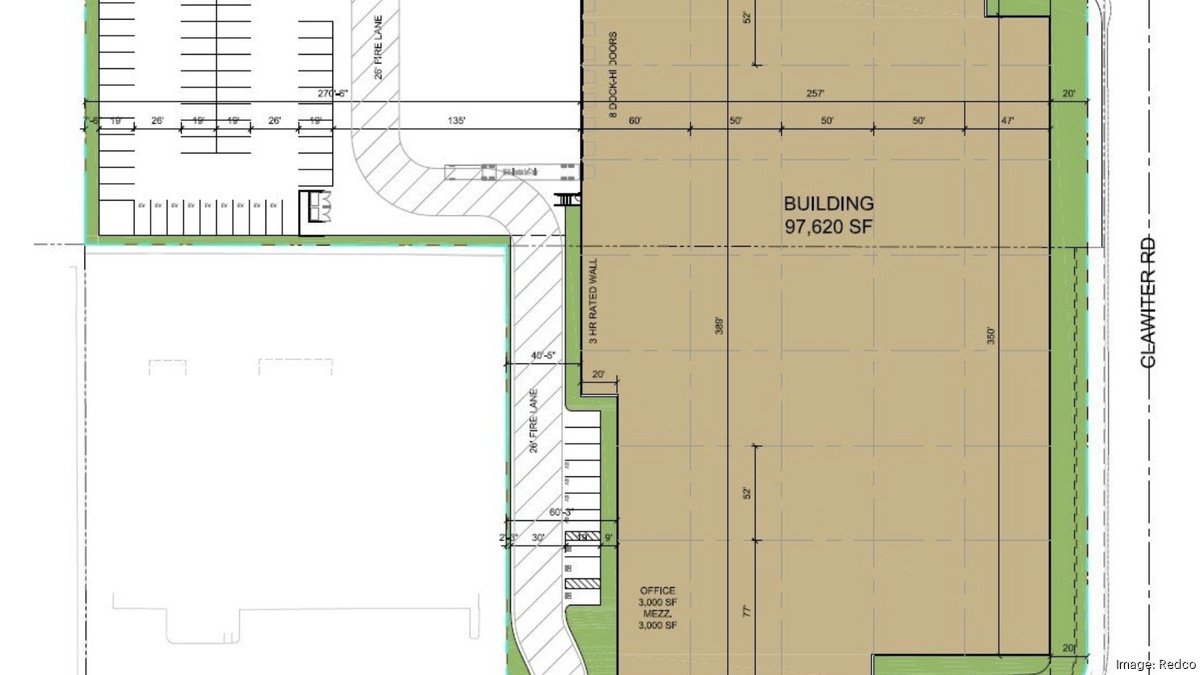 Redco Development and New York Life plan 100,000 square foot industrial ...