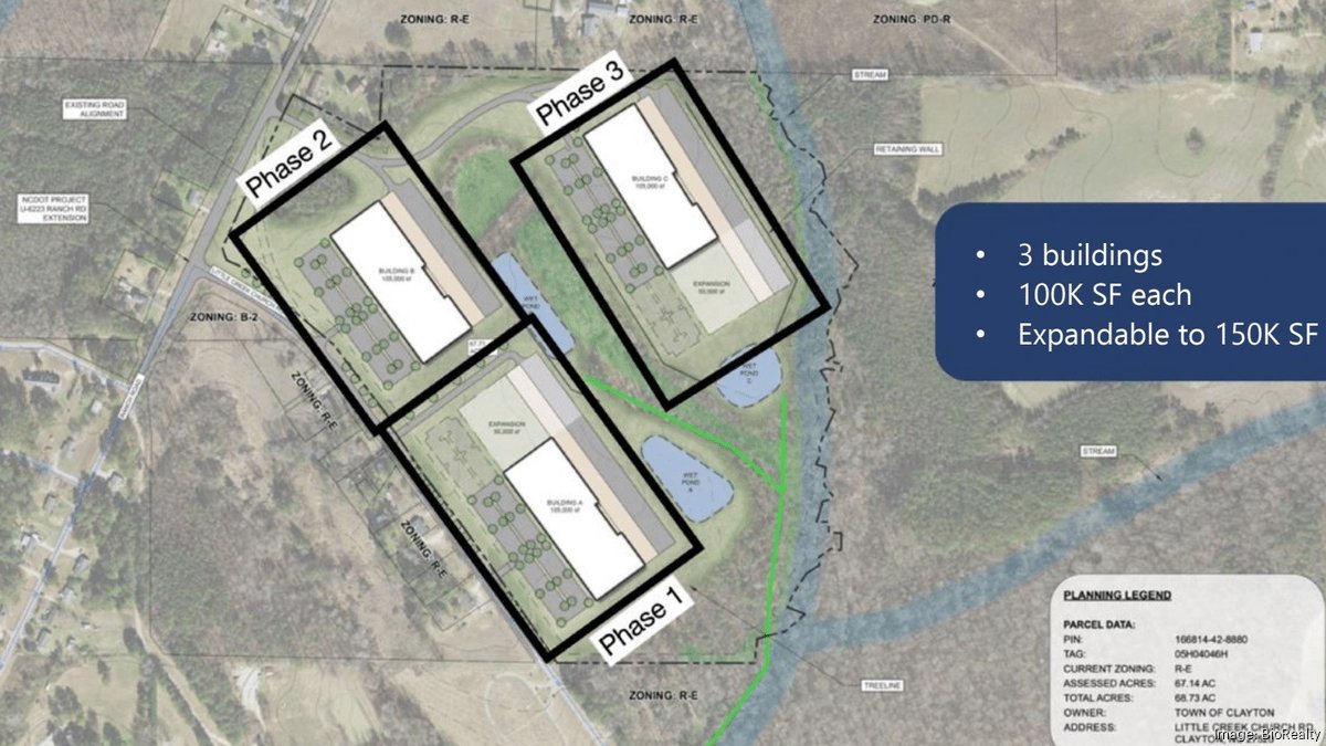 Johnston County lands $27M development using popular incentive ...