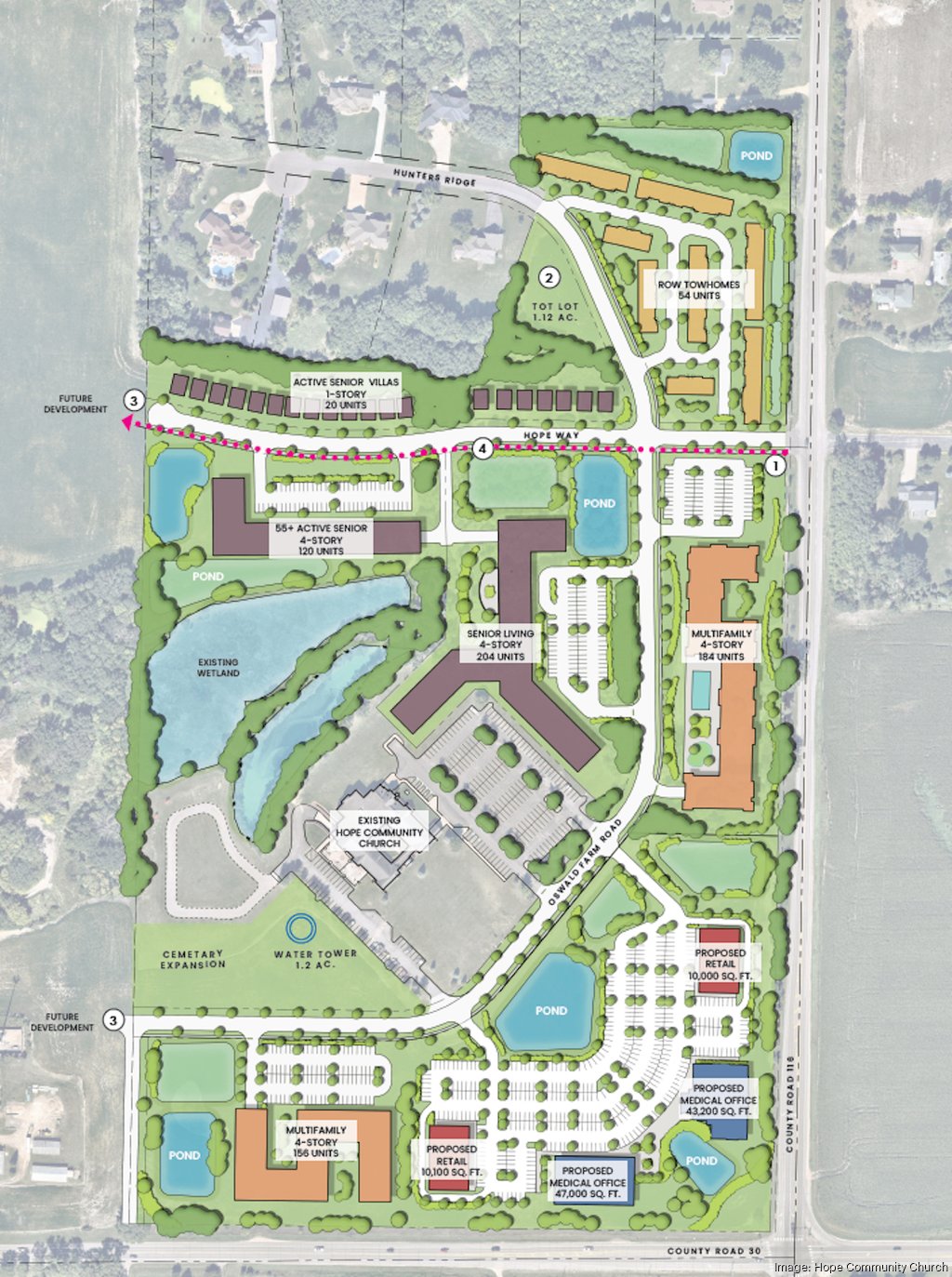 Hope Community Project