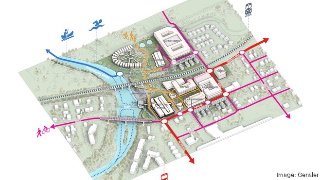 Will River Mill be Casey Development's legacy project? - San Antonio Business Journal