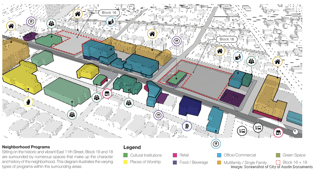 Mixed-use proposal in East Austin calls for affordability, cultural ...