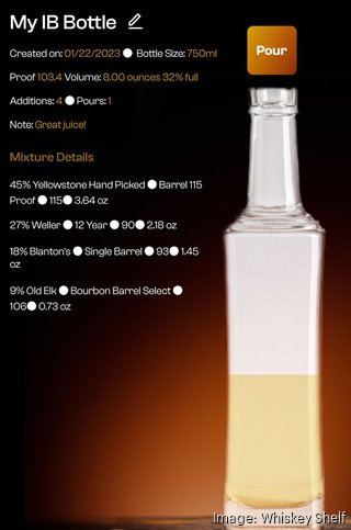 Local software developer launches new app for the whiskey lovers ...