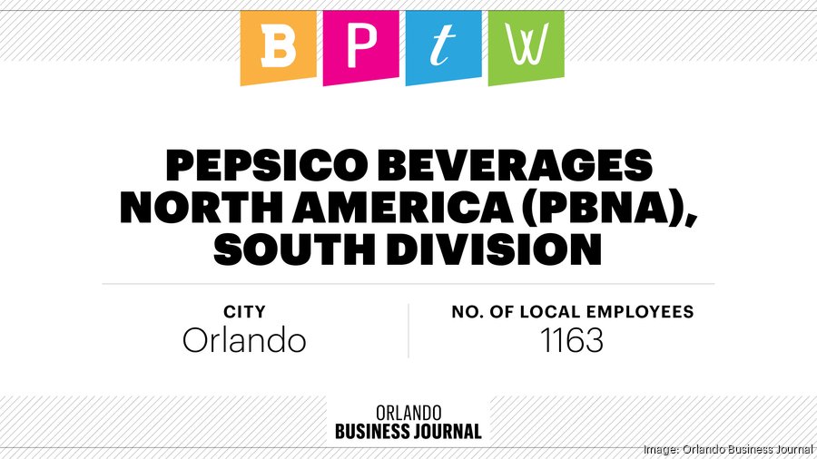 Habitat for Humanity, PepsiCo among 2023 Best Places to Work in Orlando ...