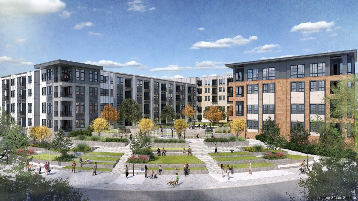 NRP Group wins rezoning for project near Matthews sportsplex ...