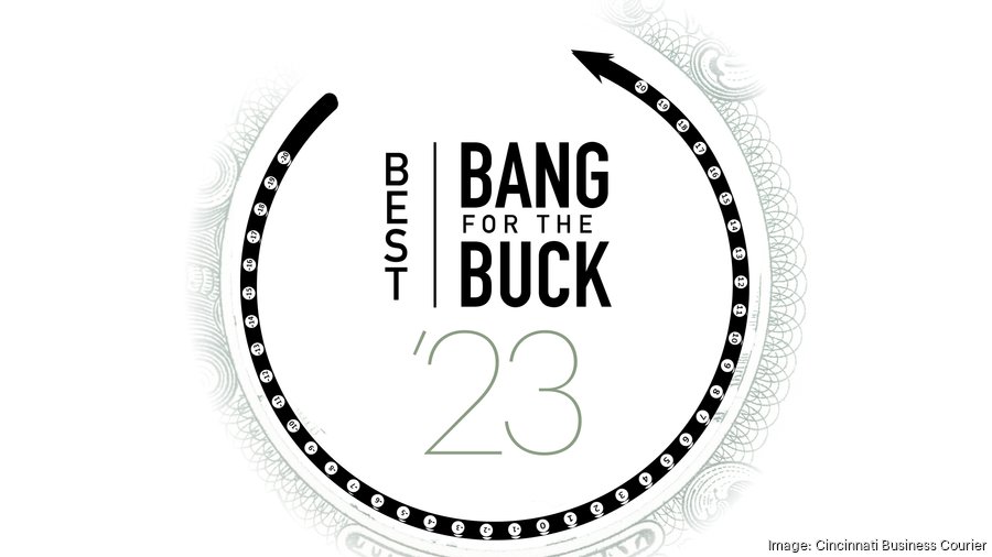 Medpace's August Troendle tops Courier's ranking of CEO pay v ...