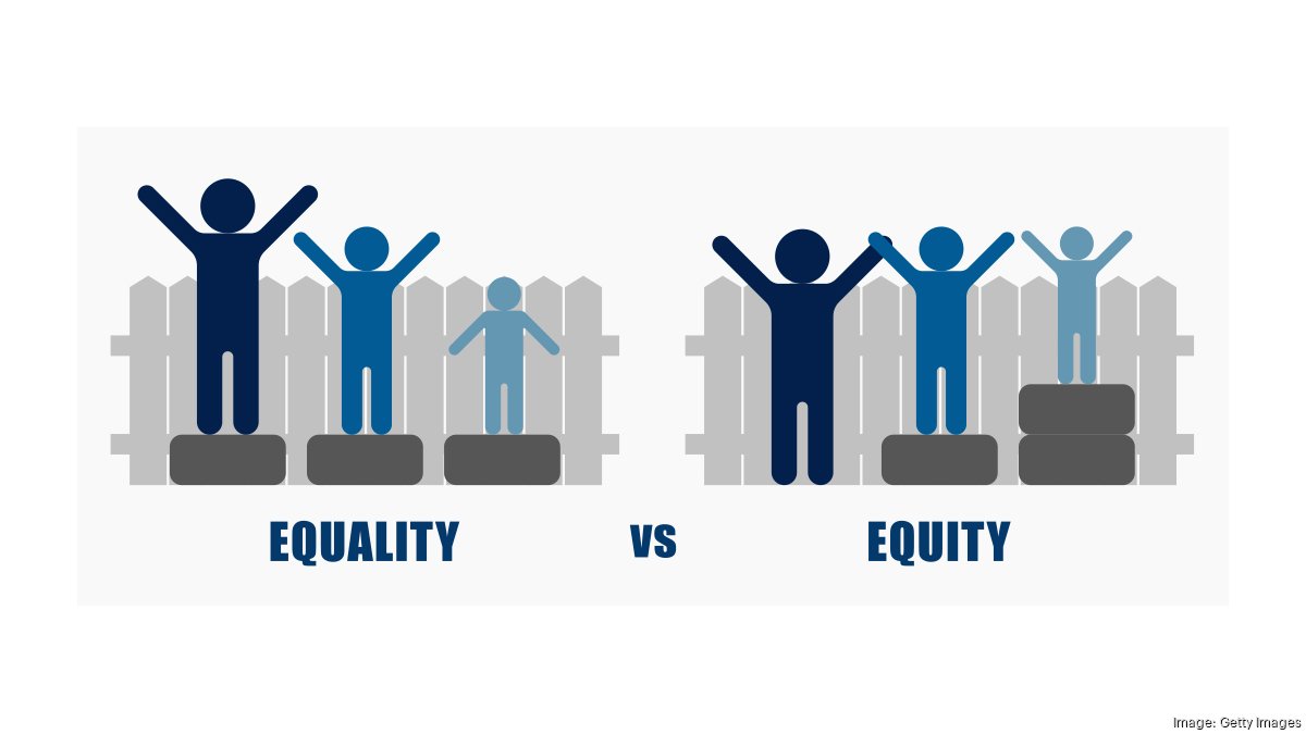 #DEICT: Arriving at an acronym — with special focus on the E - Wichita ...