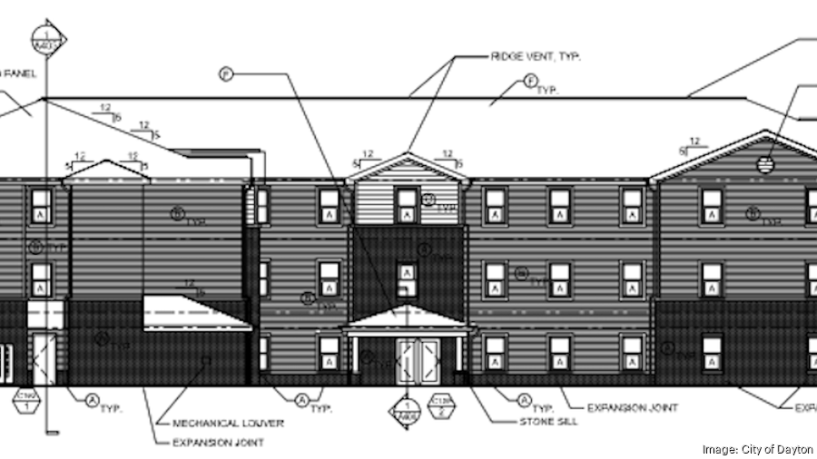Major affordable housing project in Dayton's Miami Chapel neighborhood ...
