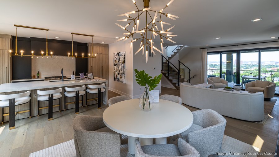 Homearama 2023 marks first show in Northern Kentucky at Martin's Gate - Cincinnati Business Courier