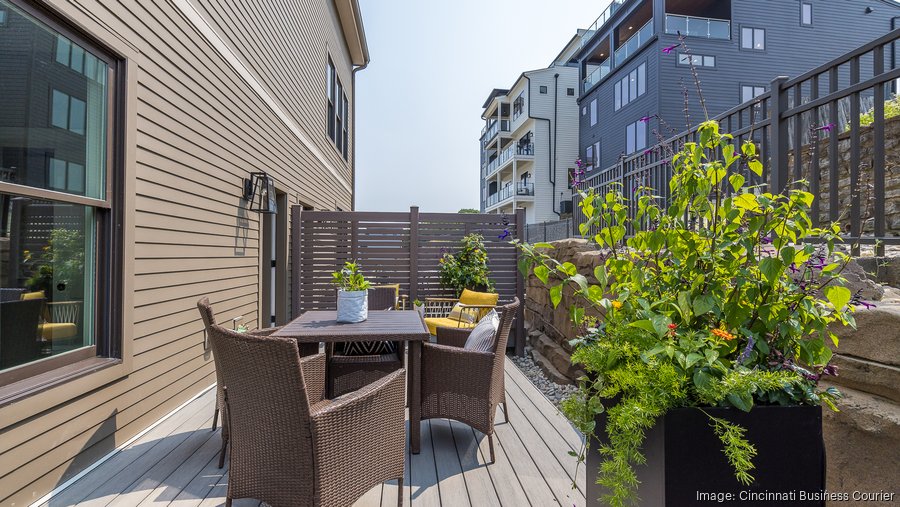 Homearama 2023 marks first show in Northern Kentucky at Martin's Gate - Cincinnati Business Courier