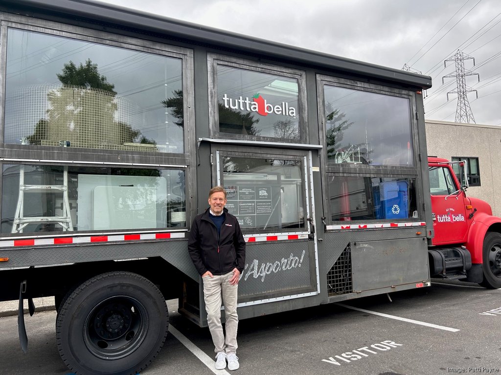 Tutta Bella Tutta Bella | First Fed