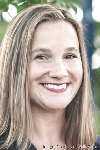 Banking and Finance leaders in the Miami, Fort Lauderdale and West Palm ...