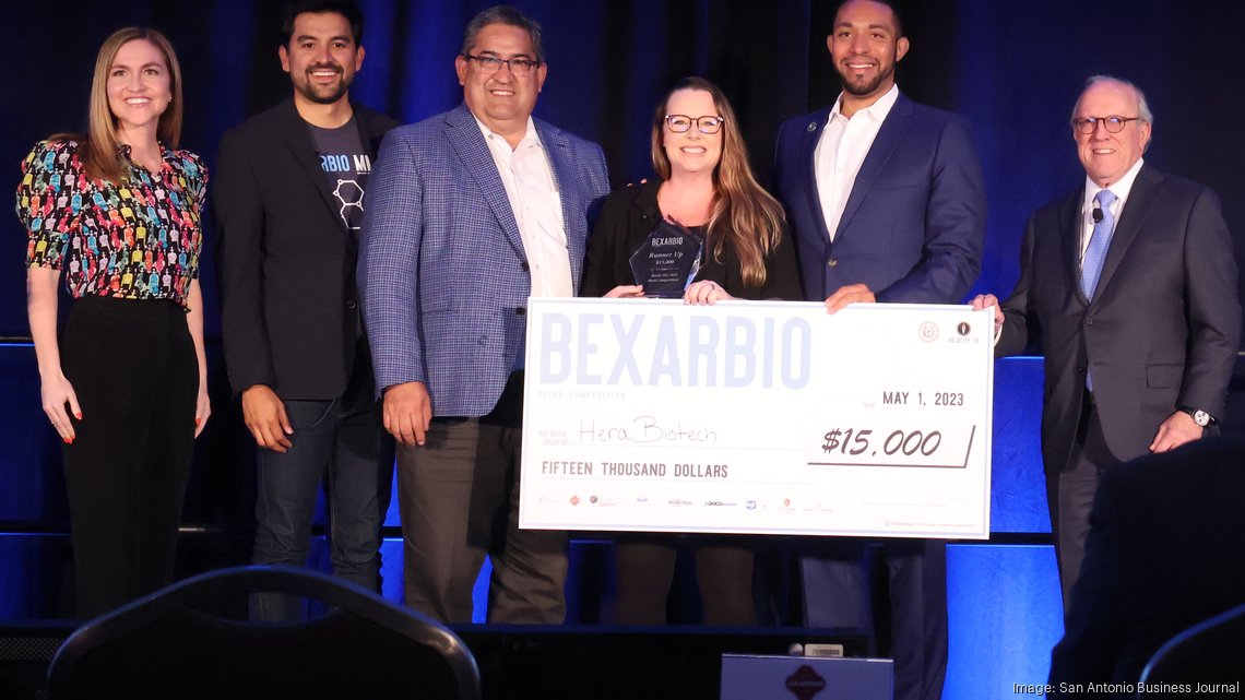 San Antonio Inno - HERA Biotech developing diagnostic test to improve ...