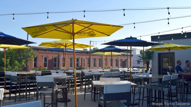 Kansas City business leaders pick 19 favorite happy hour spots - Kansas City Business Journal