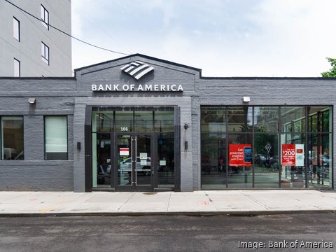 Charlotte Banking & Financial Services News - Charlotte Business Journal