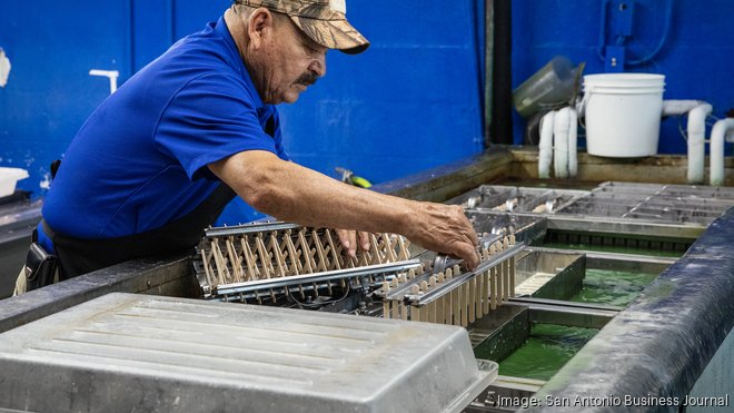 How your neighborhood paletero does business - San Antonio Business Journal