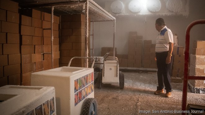 How your neighborhood paletero does business - San Antonio Business Journal