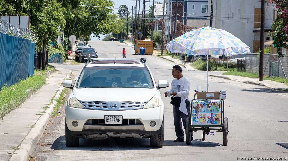How your neighborhood paletero does business - San Antonio Business Journal
