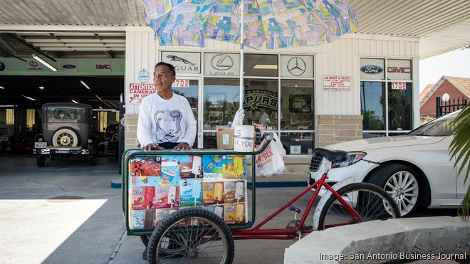 How your neighborhood paletero does business - San Antonio Business Journal