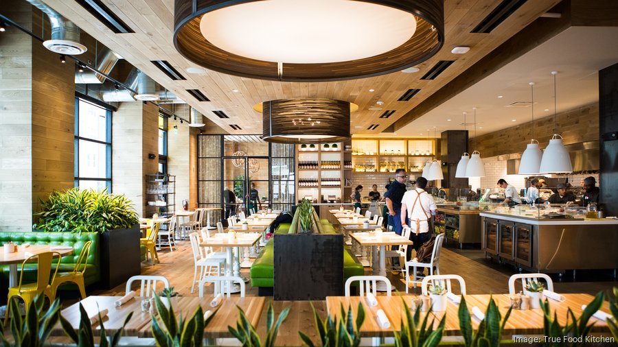True Food Kitchen lands space for first Charlotte restaurant: EXCLUSIVE ...