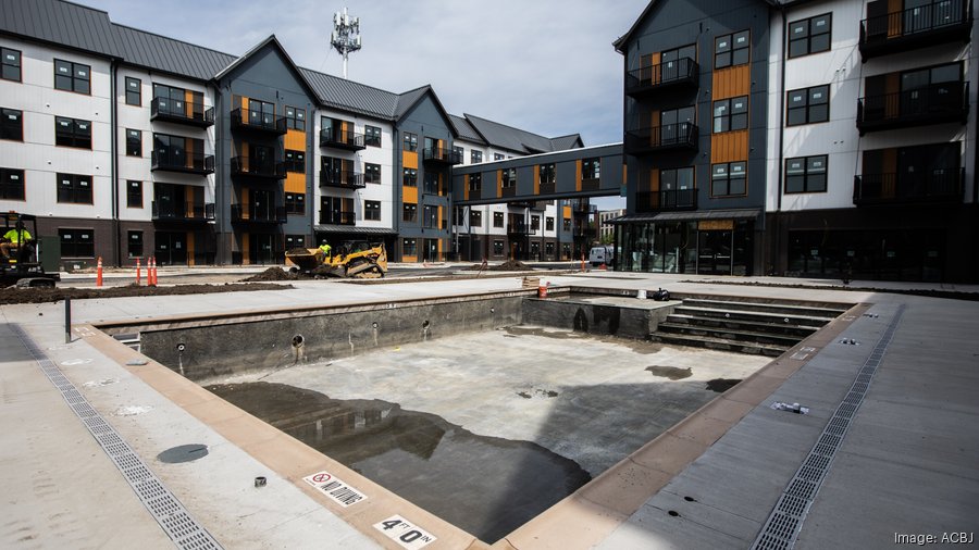Apartments near Brookfield Square near September finish: Slideshow ...