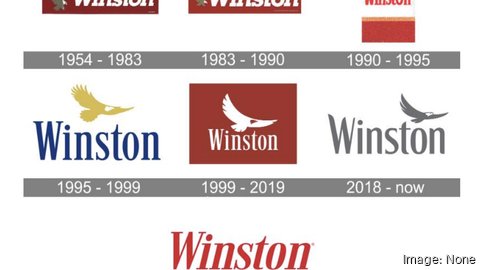 Winston Cup Museum to reopen after legal battle forced a 60-day ...