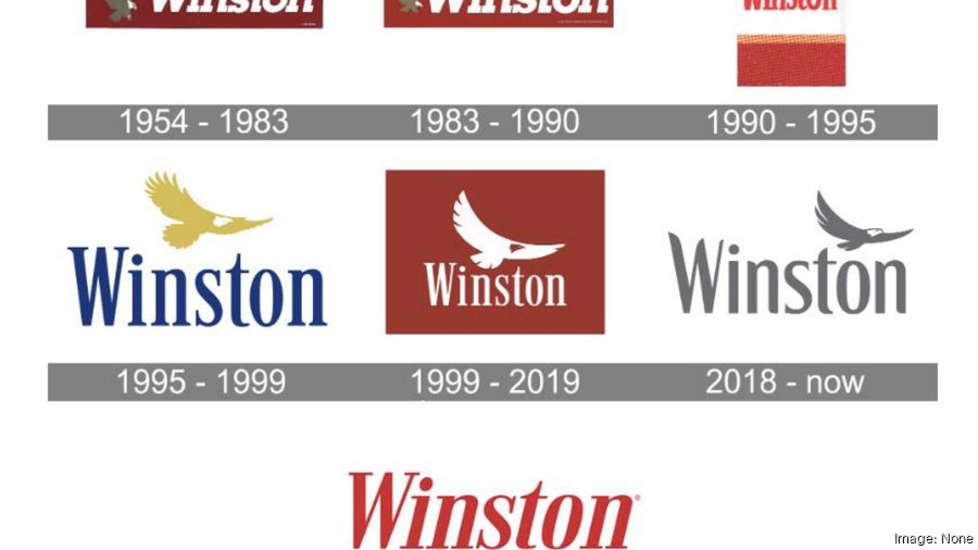 Winston Cup Museum in Winston-Salem closes its doors amid legal battle ...