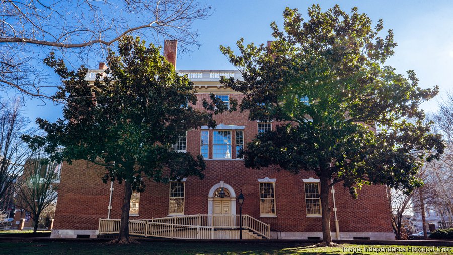 First Bank of the United States building lands $22M in funding, will ...