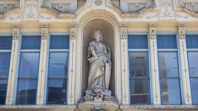 Twenty-eight room boutique hotel planned for OTR's Germania building ...