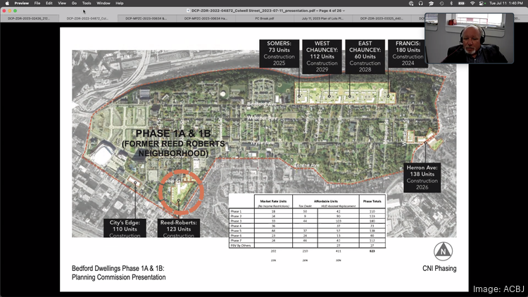Trek presents eight-building proposal for first phases of Bedford ...