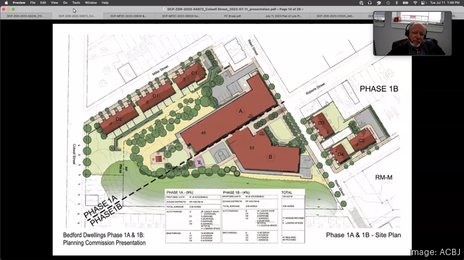 Trek presents eight-building proposal for first phases of Bedford Dwellings redevelopment ...