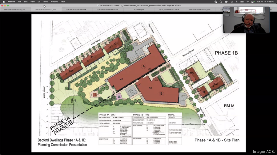 Trek presents eight-building proposal for first phases of Bedford Dwellings redevelopment ...