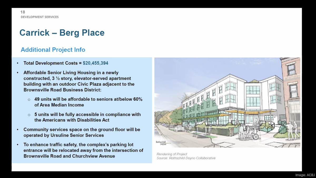 Cleveland affordable housing developer to take on $20M project in ...