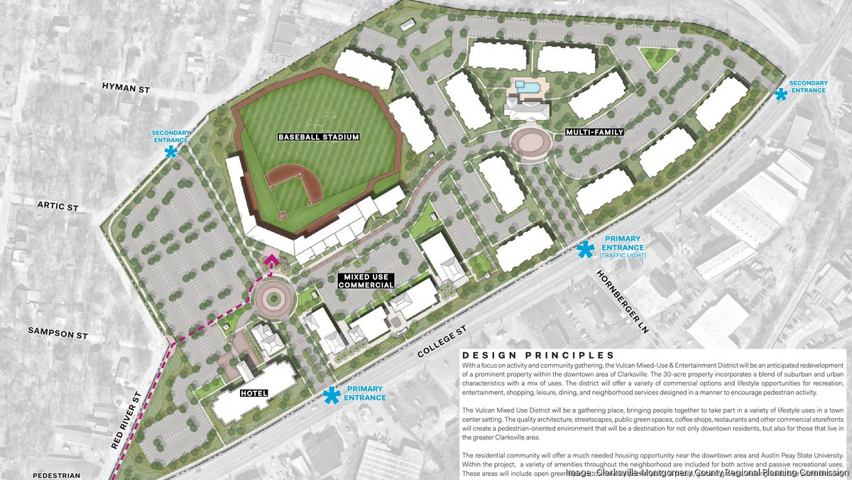 Clarksville: VP Riverside Development proposes baseball stadium, mixed ...