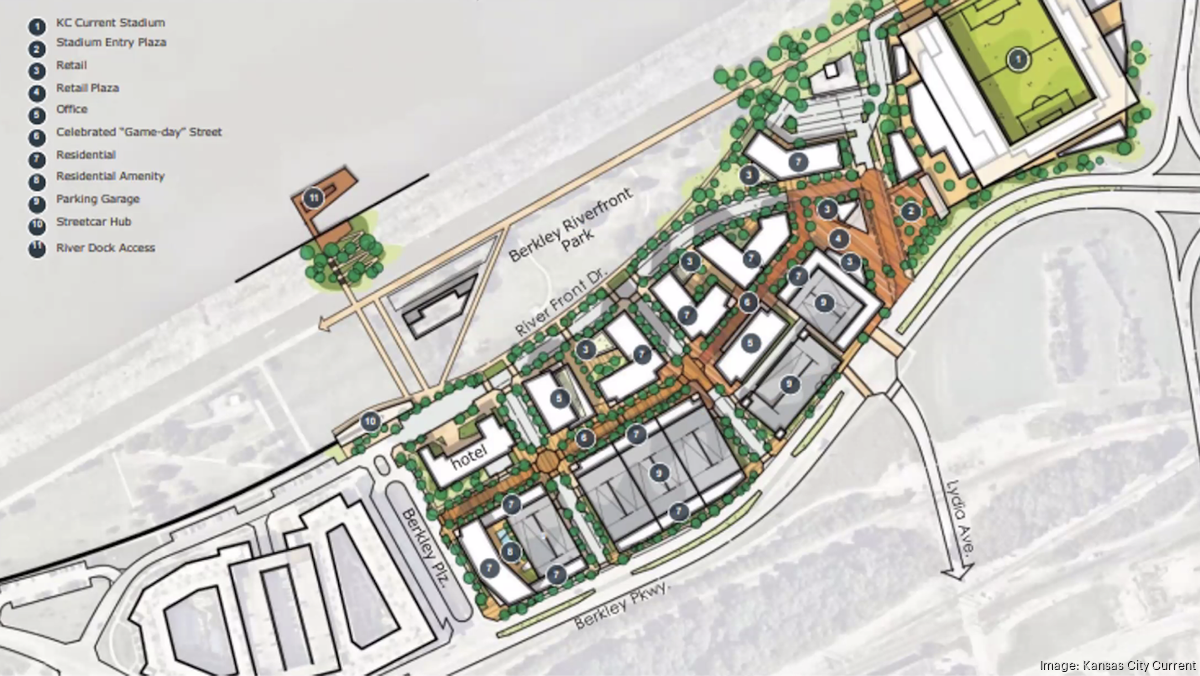 KC Current's CPKC Stadium will be joined by a mixed-use district ...