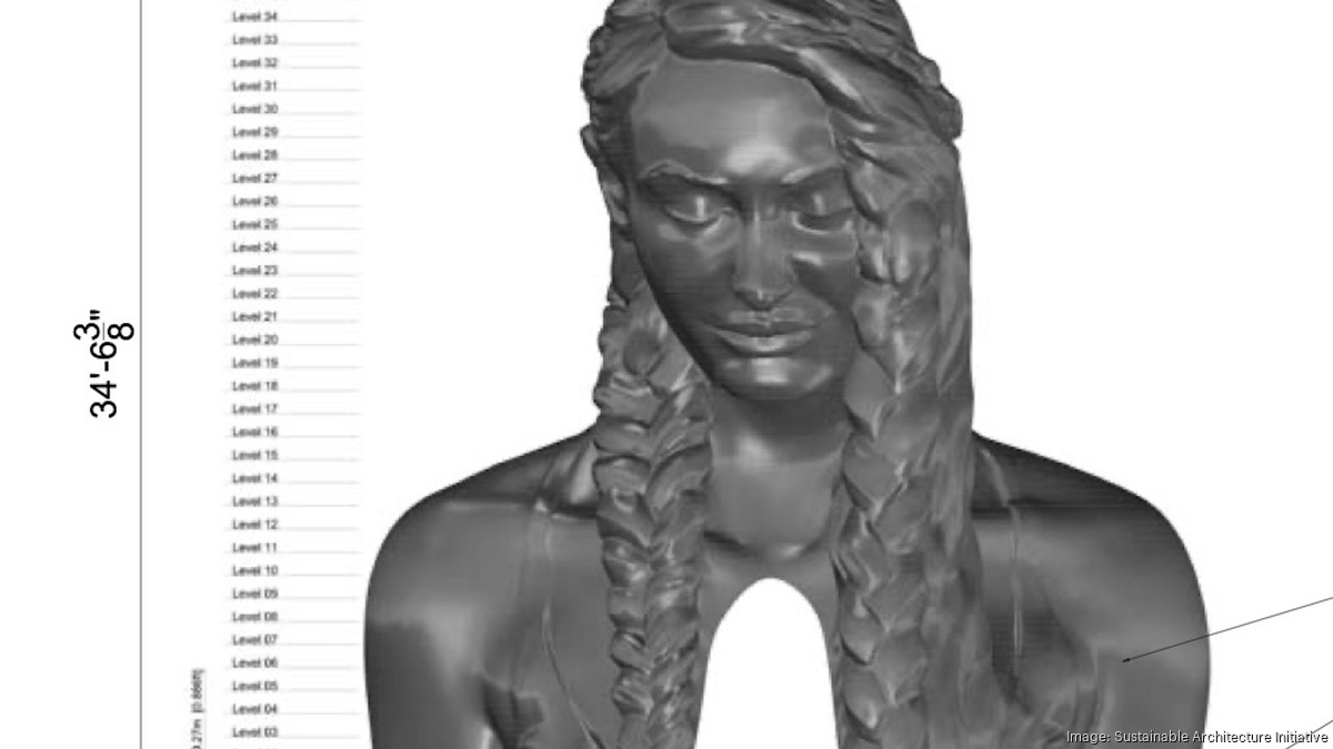 David Centner proposes Regener8 Farm spiritual retreat with big statue ...