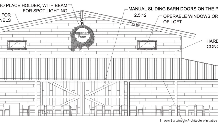 David Centner proposes Regener8 Farm spiritual retreat with big statue ...