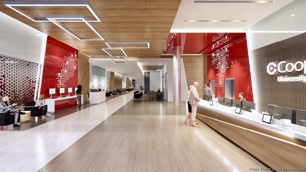 Cooper Companies Women's Health at Greg Booth blog