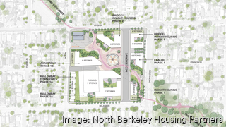 Early plans for housing at North Berkeley BART have been revealed. Here ...