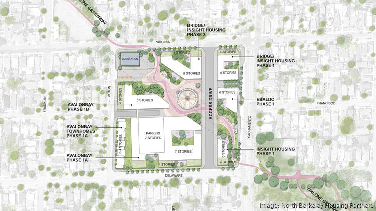 Early plans for housing at North Berkeley BART have been revealed. Here ...