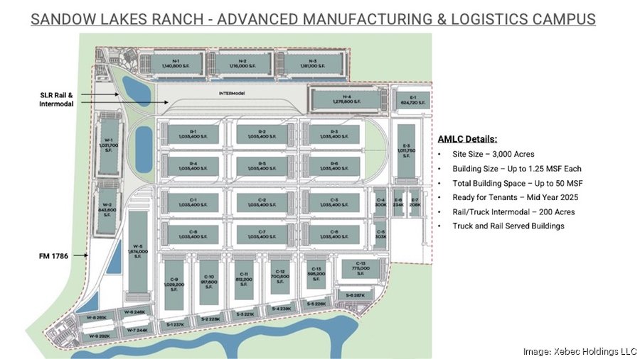 Xebec aims to transform old Alcoa plant in Rockdale into massive ...