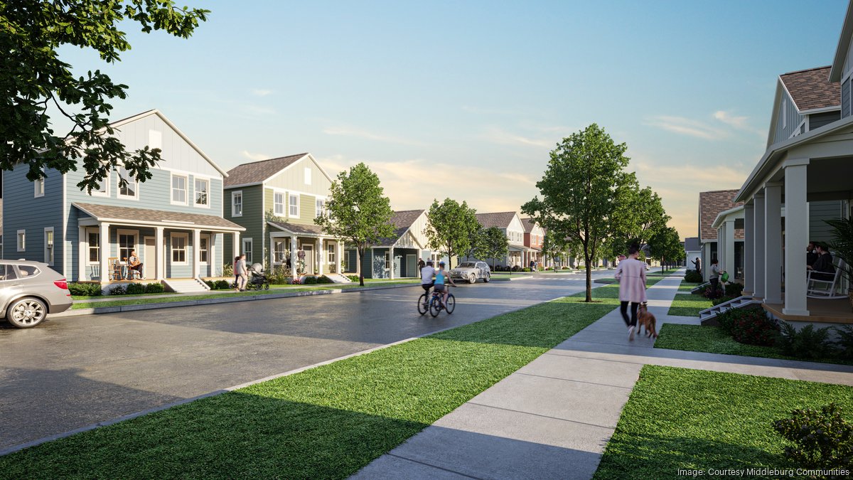 Long-planned Huntersville housing project to start this fall ...