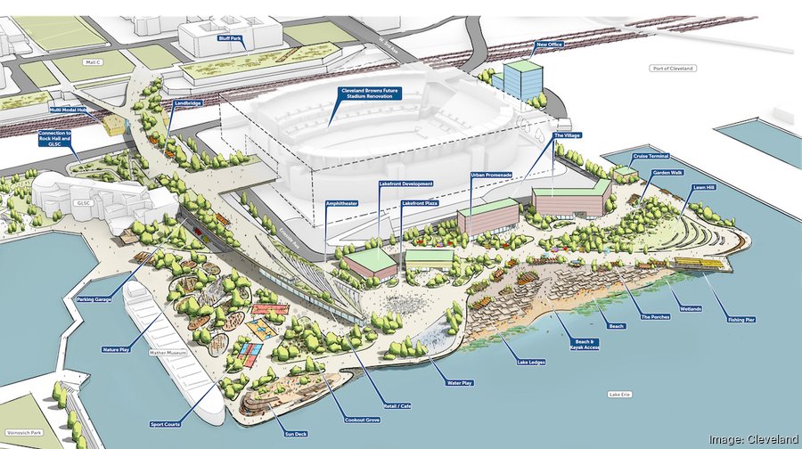 Cleveland unveils concepts for North Coast Master Plan - Cleveland ...