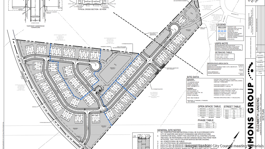 New Sanford subdivision to bring 188 townhomes to growing city - Triangle Business Journal
