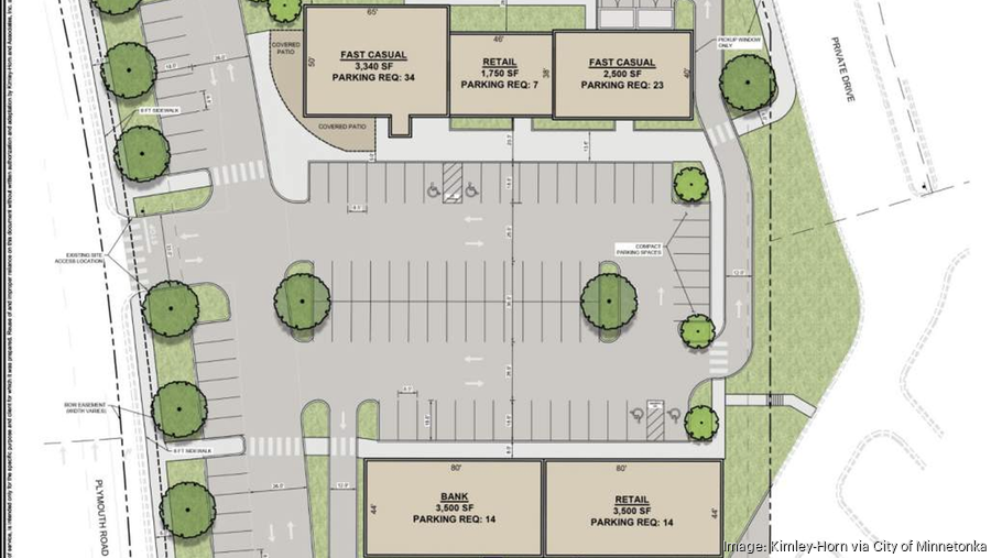 Wells Fargo pitches redevelopment in Minnetonka - Minneapolis / St ...