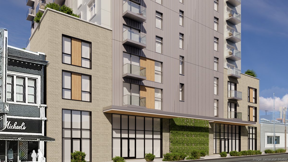 Here's a roundup of 6 key first-quarter KC real estate developments ...